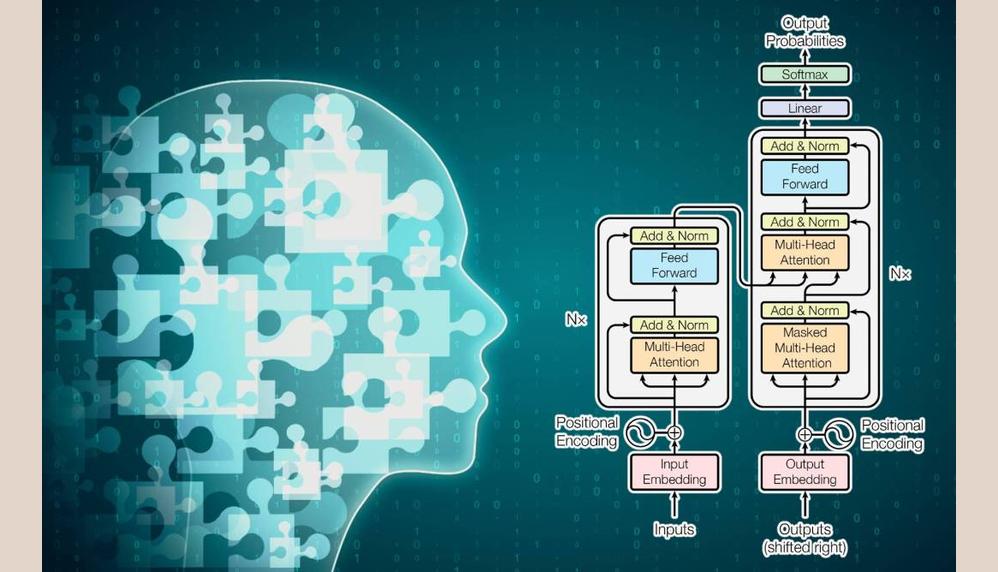 What capabilities do Large Language Models (LLMs) have in understanding ...